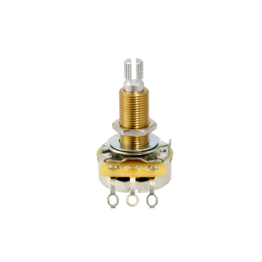Potentiometers