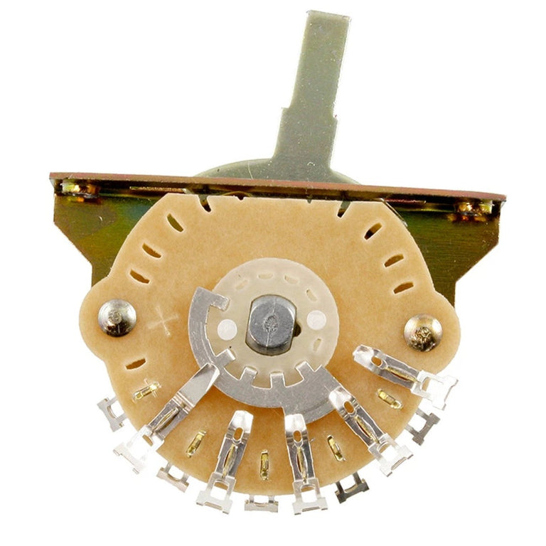 Electronics — Allparts Music