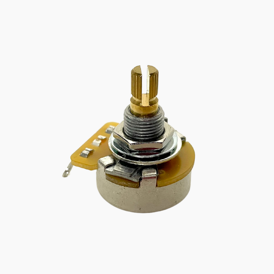 Potentiometers